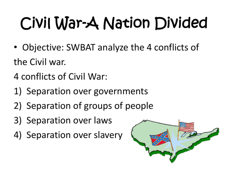 Civil War: Causes & Conflicts - A Nation Divided