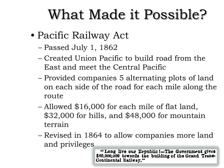Homestead Act