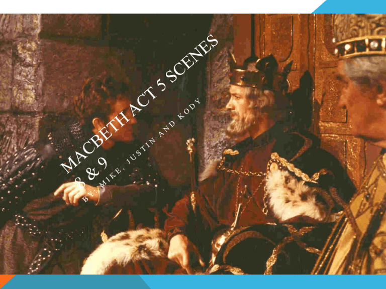 Macbeth Act 5 Scenes 8 & 9 Summary & Analysis
