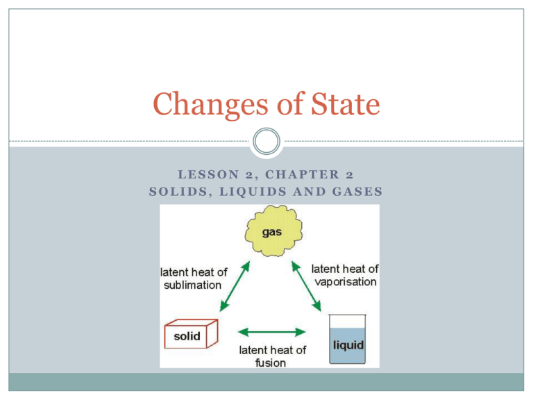 Changes of State