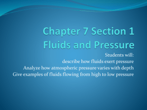 Buoyancy: Understanding Floating Forces & Displacement