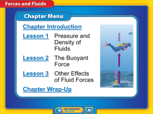 Buoyancy: Understanding Floating Forces & Displacement
