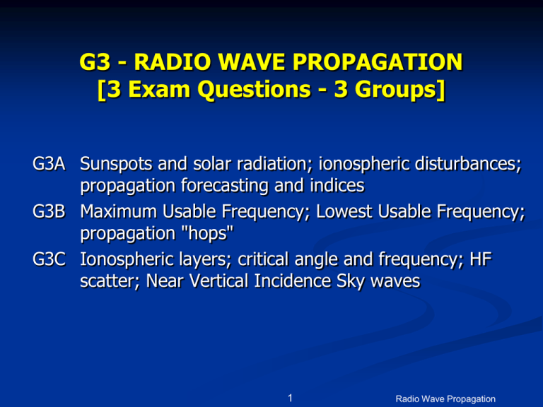 G3 - RADIO WAVE PROPAGATION [3 Exam
