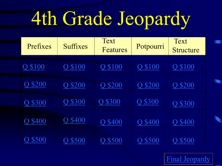 4th Grade Reading Jeopardy: Prefixes, Suffixes, Text Features