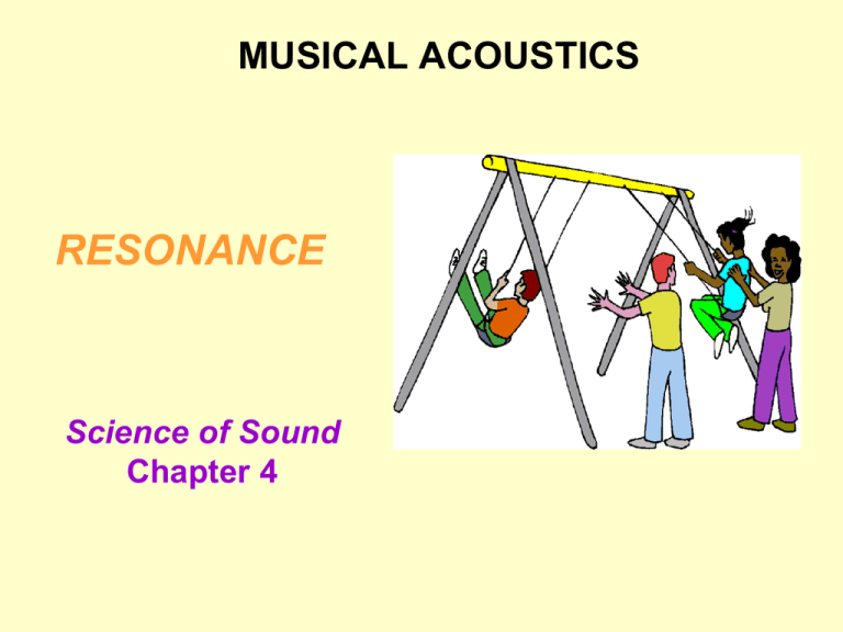 Musical Acoustics: Resonance - Science of Sound