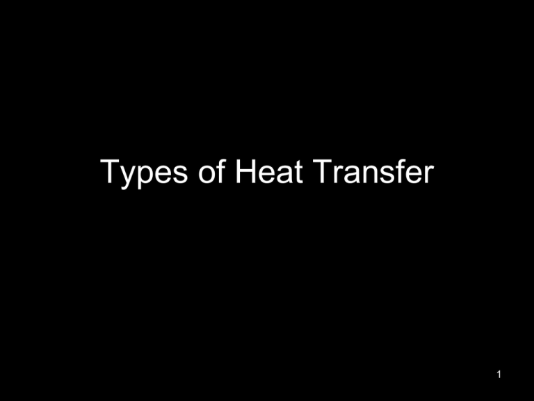 Heat Transfer: Conduction, Convection, Radiation Explained