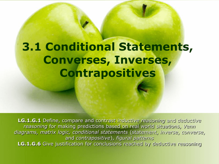 Conditional Statements: Converse, Inverse, Contrapositive