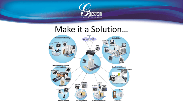 Grandstream Solution