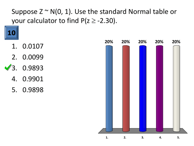 Probability & Statistics Exam Questions