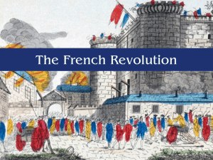 French Revolution Vocabulary List