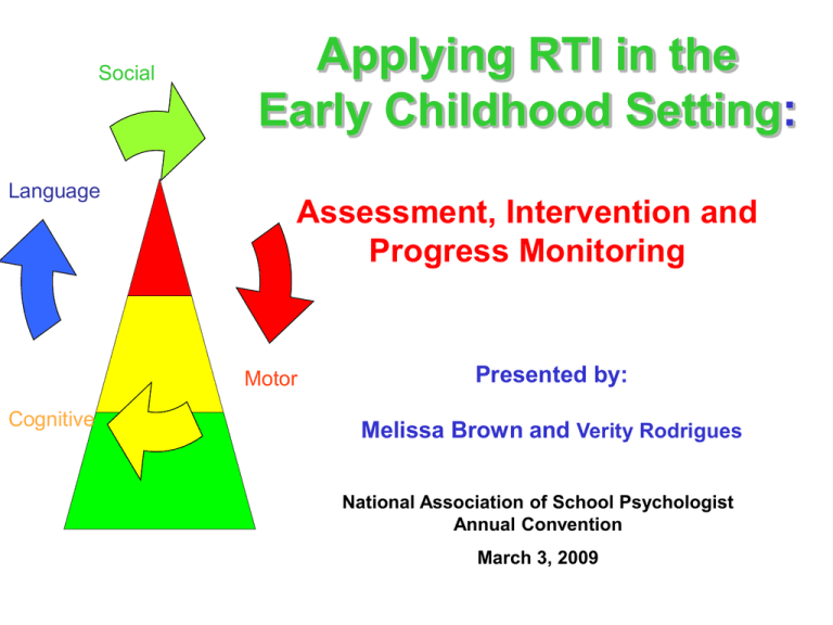 Overview of the Problem Solving Model: Including Response to