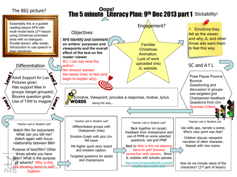 5 min Lesson Plan - The Literacy Shed