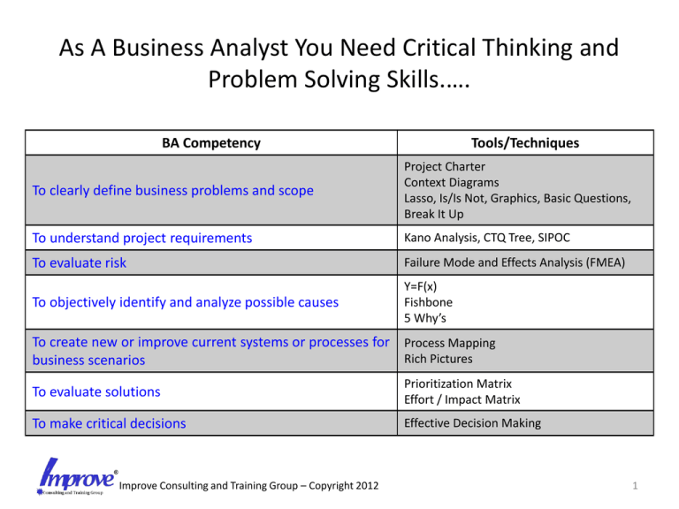 Business Analyst Competencies & Tools