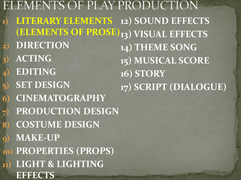 Elements of Play Production & Types of Plays