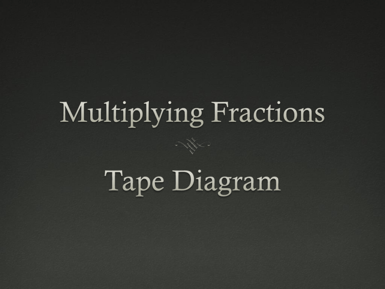 Fraction Multiplication & Tape Diagrams: Word Problems