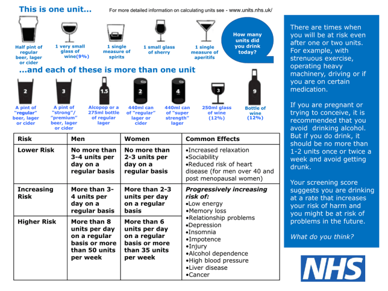 Alcohol Units & Risk: NHS Guide to Responsible Drinking