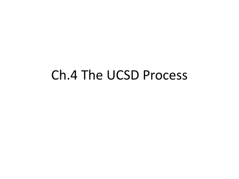 UCSD Process: System Development & User-Centered Design