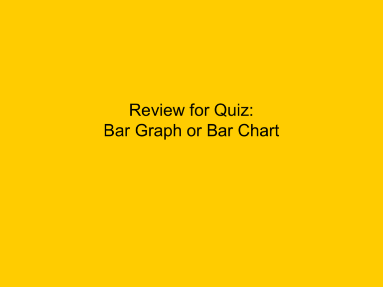 Review for Quiz on Bar Graphs