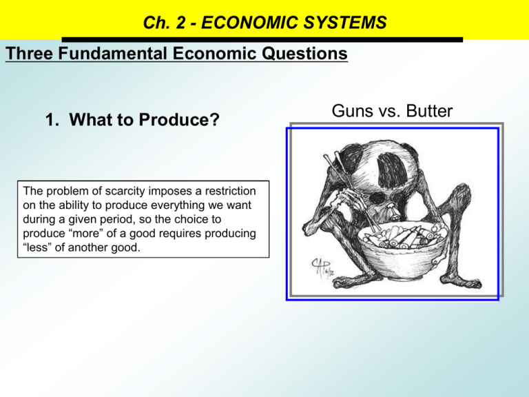 Economic Systems: Fundamental Questions & Goals