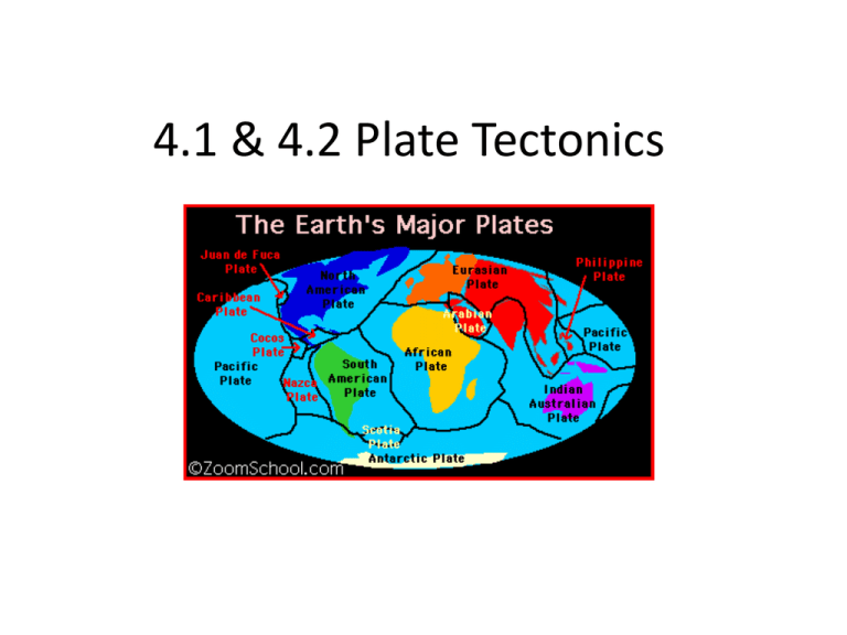 Plate Tectonics: Continental Drift & Plate Boundaries