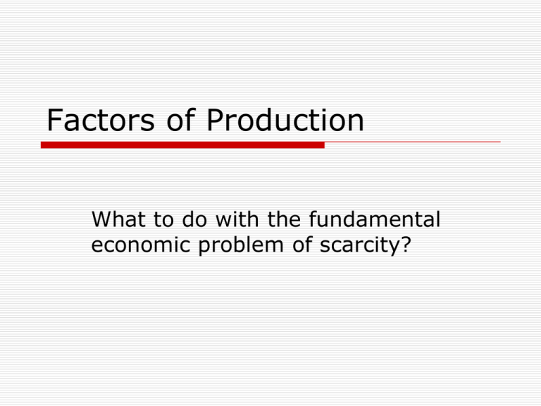 Factors of Production: Economics Presentation
