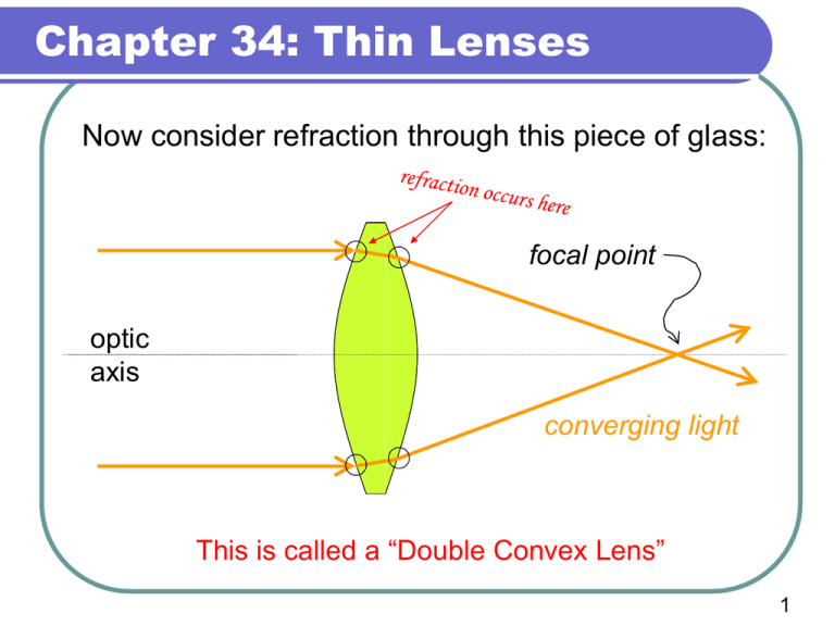Feb 5 General Physics Thin Lens Lecture Notes 
