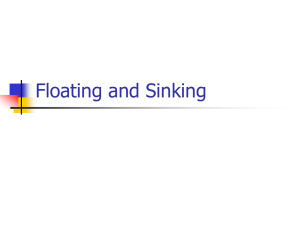 Buoyancy: Understanding Floating Forces & Displacement