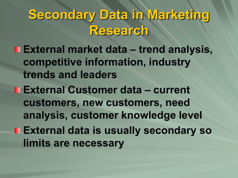 Secondary Data & Research Proposals in Marketing