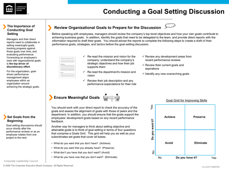 Goal Setting Discussion Guide: SMART Goals & Alignment