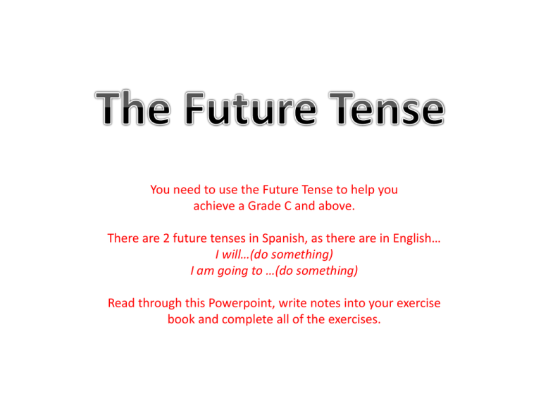 Spanish Future Tense: Near & Simple Future Explained