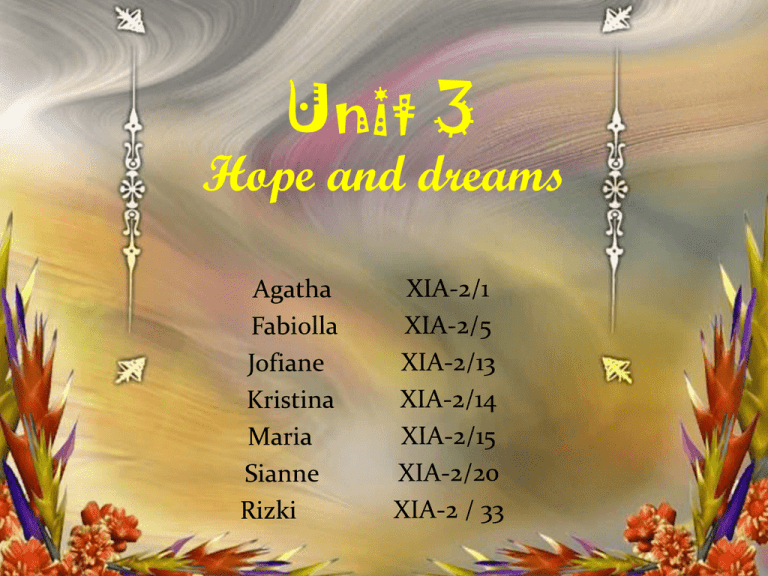 Expressing Hope in English: Sentence Structures & Examples