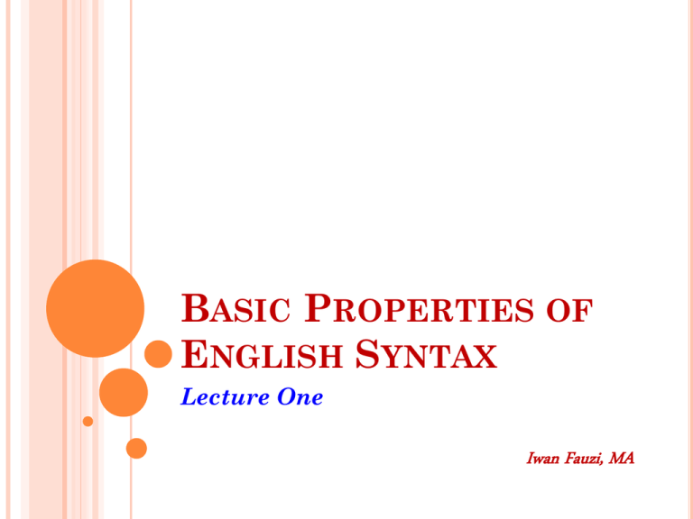 English Syntax Basics: Sentence Structure & Grammar Rules