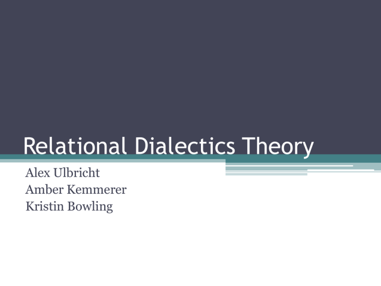 Relational Dialectics Theory: Communication in Relationships