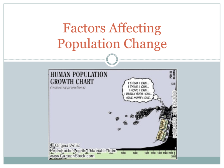 Population Change Factors: Growth Strategies & Regulation
