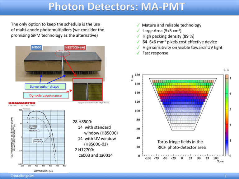 MA-PMT SPE Resolution