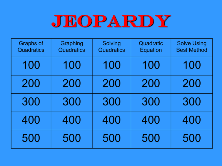 Jeopardy