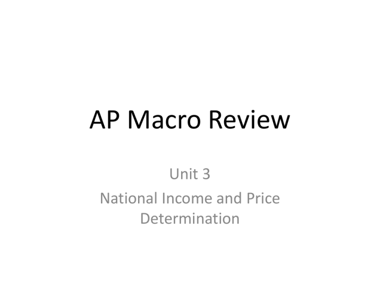 AP Macroeconomics Unit 3 Review Questions