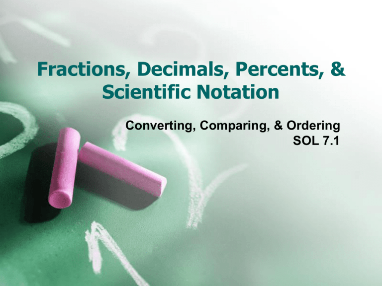 Fractions, Decimals, Percents, & Scientific Notation