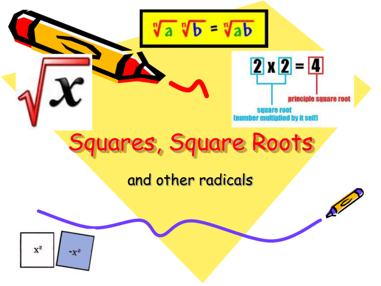 Squares, Square Roots & Radicals: Math Presentation