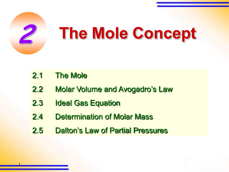 The Mole Concept: Chemistry Presentation