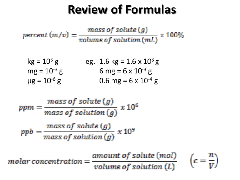 Molar Solutions: Calculations & Preparation Guide
