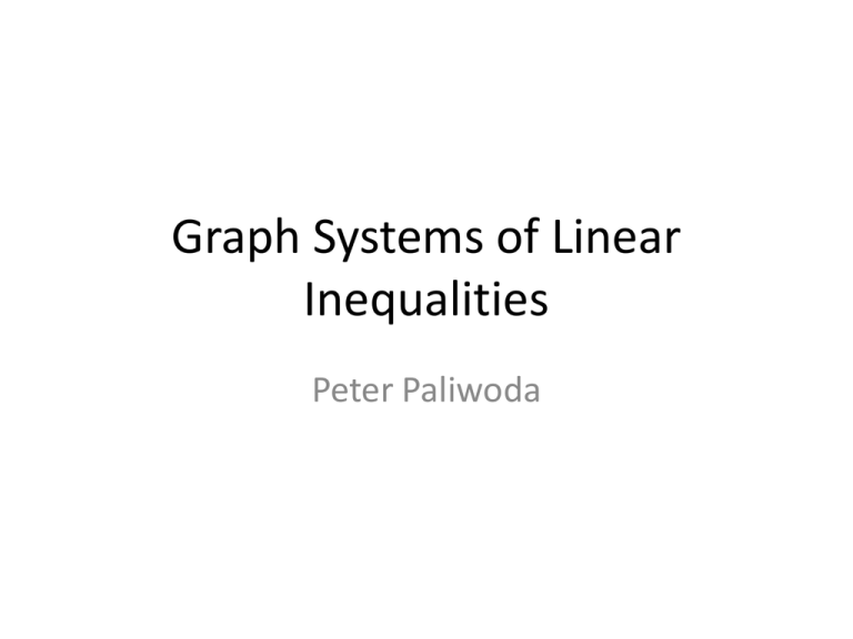 Graphing Linear Inequalities & Inverse Functions