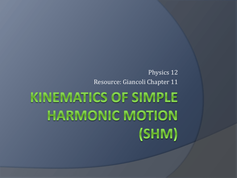 Simple Harmonic Motion (SHM) Physics Presentation