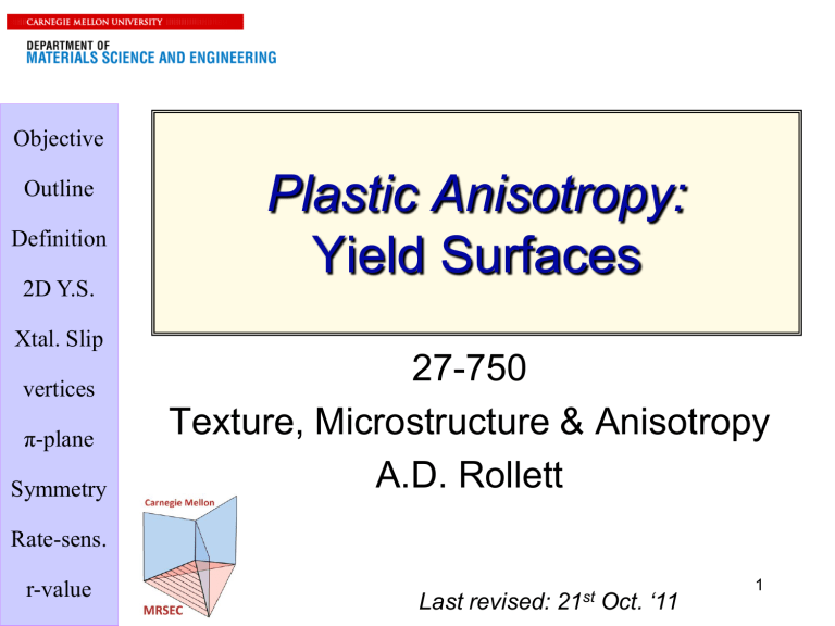 Anisotropy Elastic And Plastic Yield Surfaces