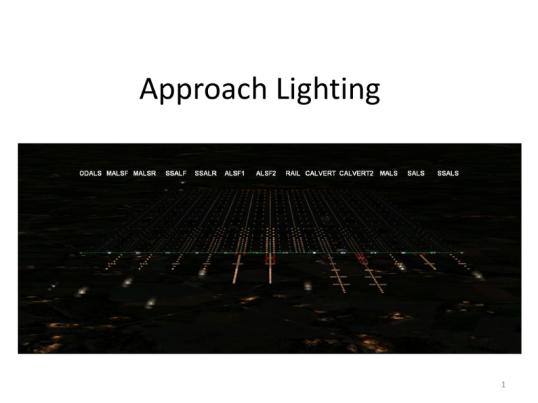 Approach Lighting Systems (ALS) Explained
