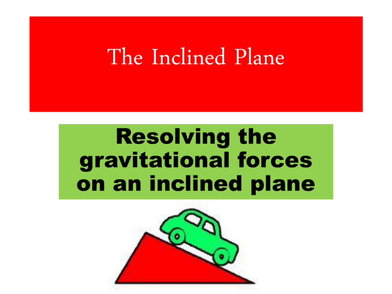 Inclined Plane Physics: Force Resolution & Examples