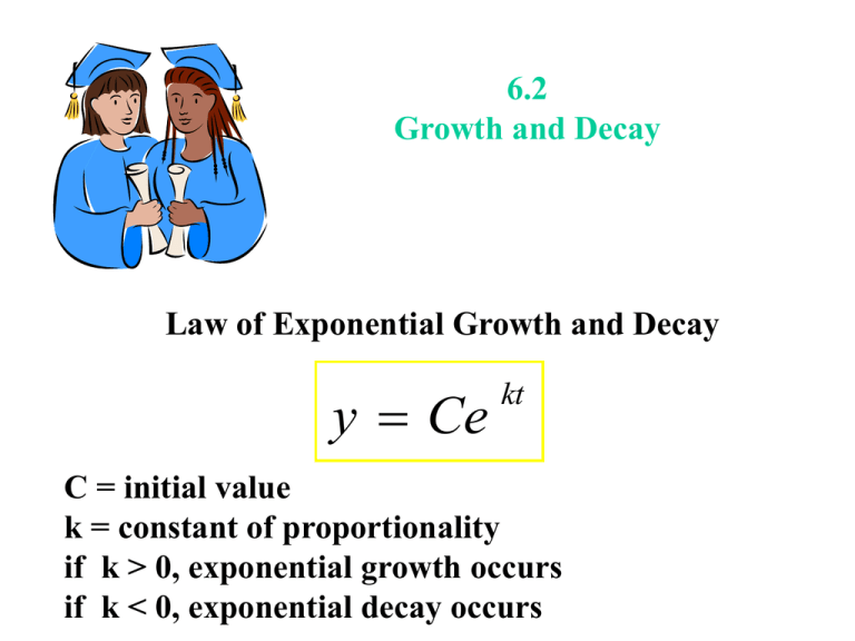 Exponential Growth & Decay: Calculus Presentation