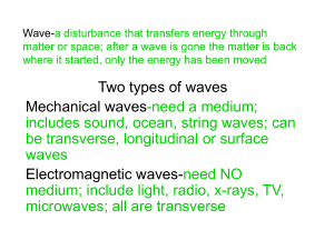 Waves Study Guide: Properties, Types, and Interactions