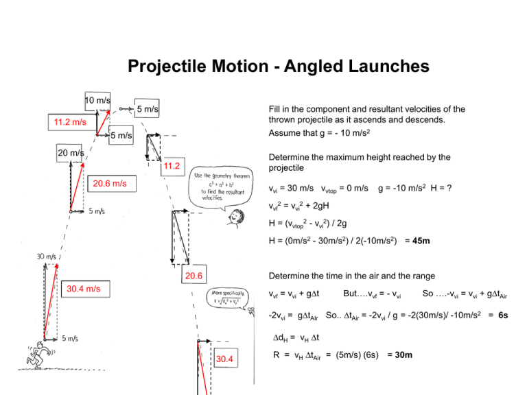 Projectile Motion - Angled Launch (PowerPoint