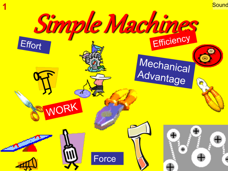Simple Machines: Force, Work, and Mechanical Advantage